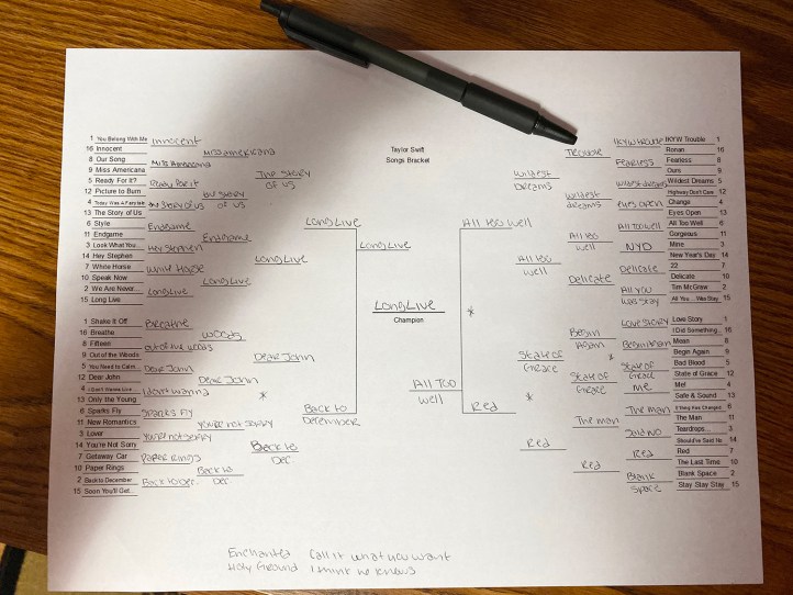 Taylor Swift Songs Bracket – Strikeouts + Sprinkles